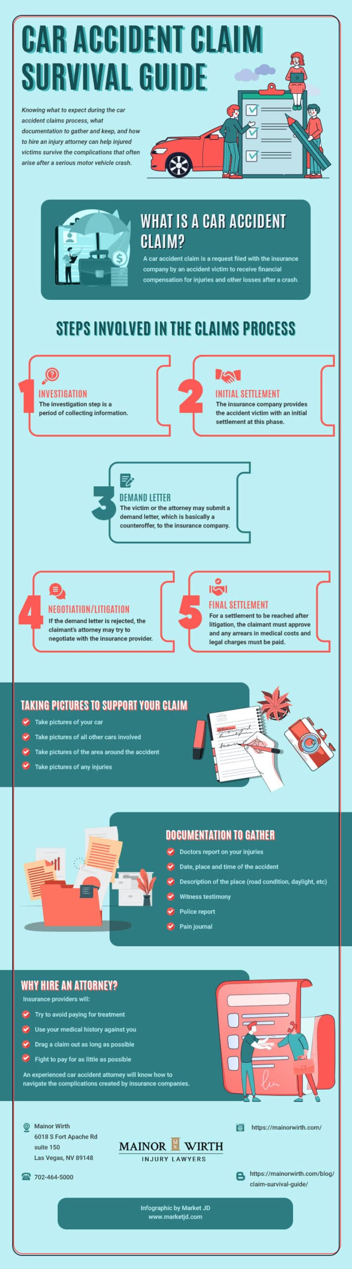 Claim Survival Guide | Las Vegas Car Accident Attorneys